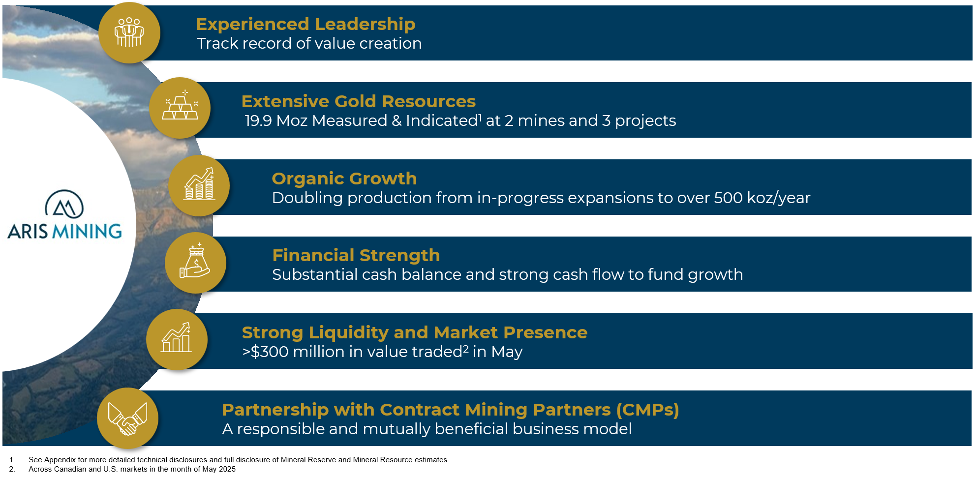 Corporate Overview - Aris Mining Corporation